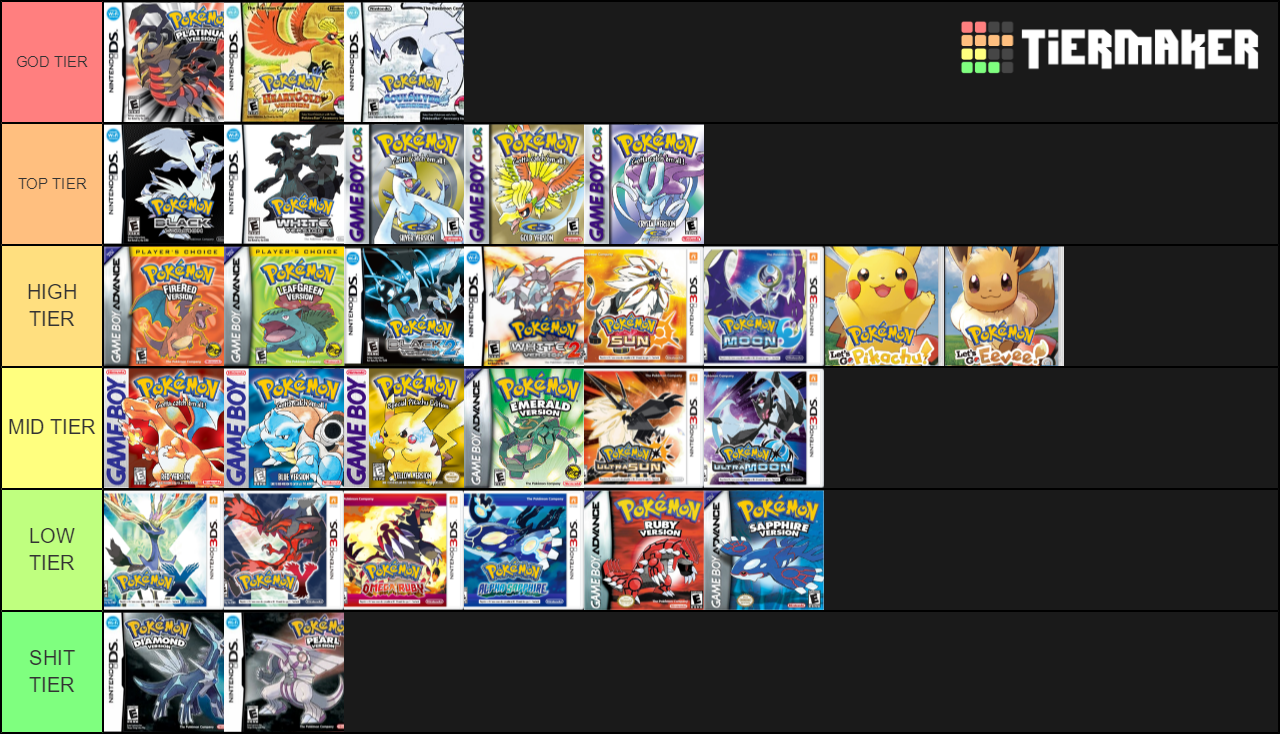 Create A Pokmon Game Maker Tier List Tier Maker