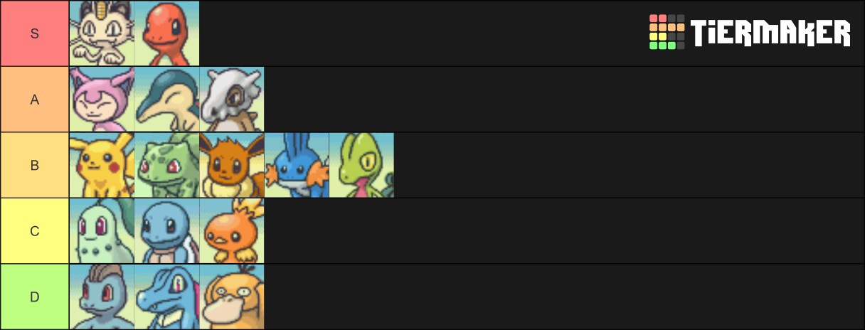Pokémon Mystery Dungeon: Red and Blue Rescue Team Starters Tier List ...