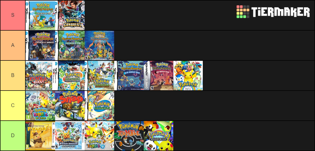 Pokemon Side Games Tier List (Community Rankings) - TierMaker
