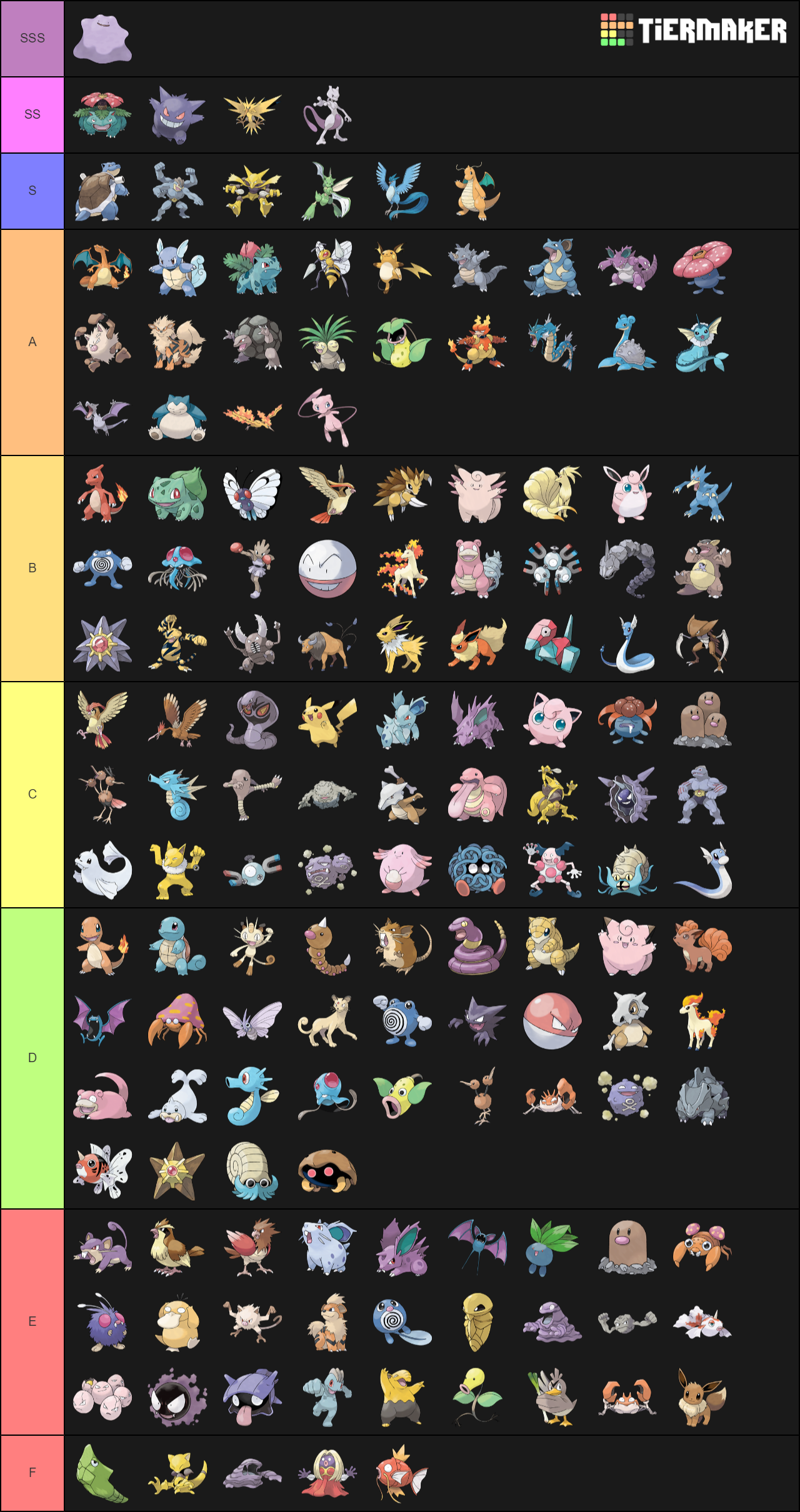 pokemon teir list Tier List (Community Rankings) - TierMaker