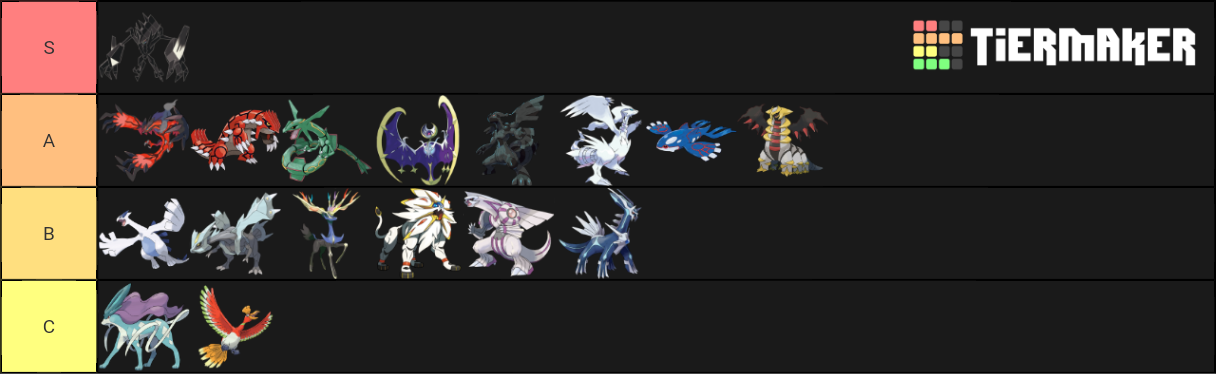 Pokémon Box Legendary Tier List (Community Rankings) - TierMaker