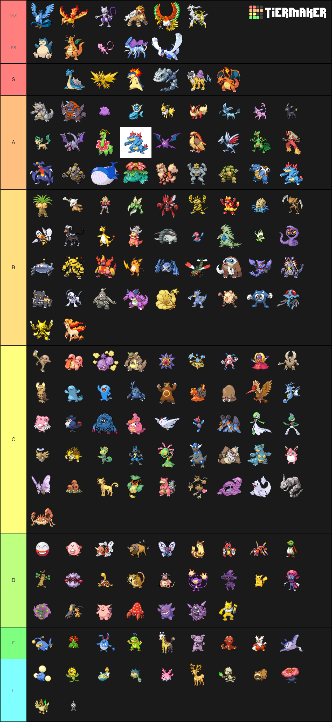 Pokémon Infinite Fusion (Fangame) Tier List (Community Rankings ...