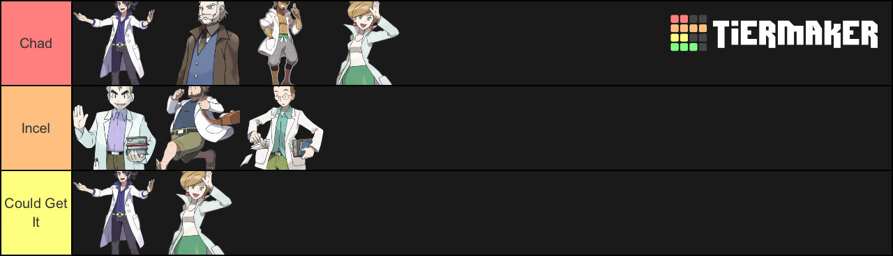 Pokémon Professors Tier List (Community Rankings) - TierMaker