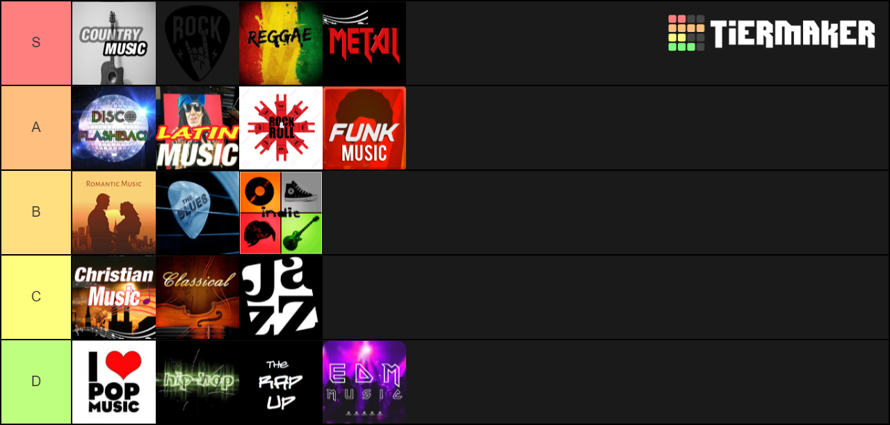 Popular music genres Tier List (Community Rankings) - TierMaker