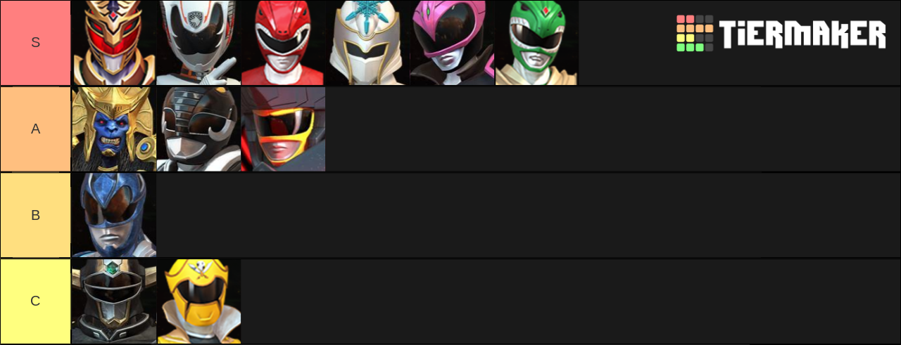 Power Rangers: Battle for the Grid Tier List (Community Rankings ...
