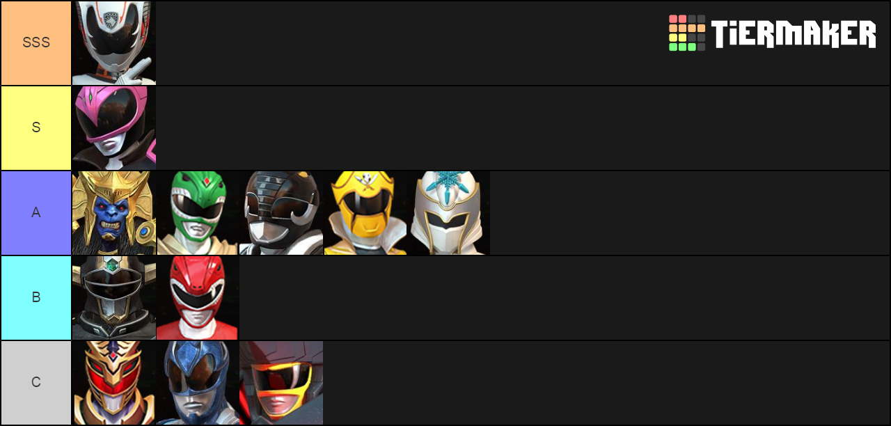 Power Rangers: Battle for the Grid Tier List (Community Rankings ...