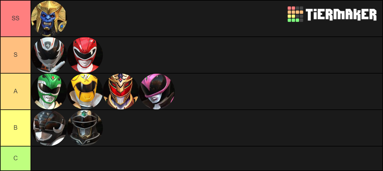 Power Rangers: Battle of the Grid Season 3 Tier List (Community ...