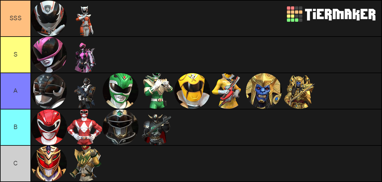 Power Rangers: Battle of the Grid Season 3 Tier List (Community ...