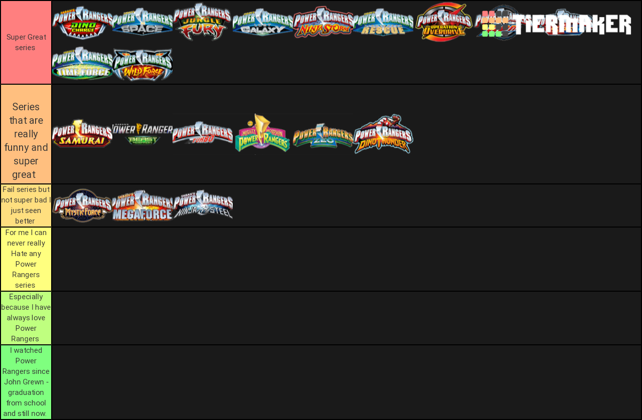 Power Rangers Series TierMaker Tier List (Community Rankings) - TierMaker