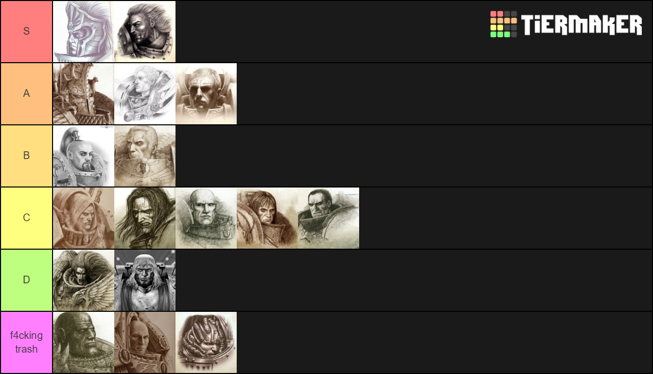 Primarchs list2 Tier List (Community Rankings) - TierMaker