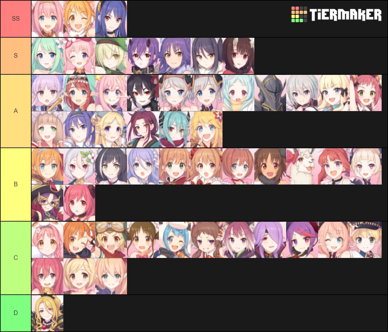 Princess Connect! Re:Dive~ Tier List (Community Rankings) - TierMaker