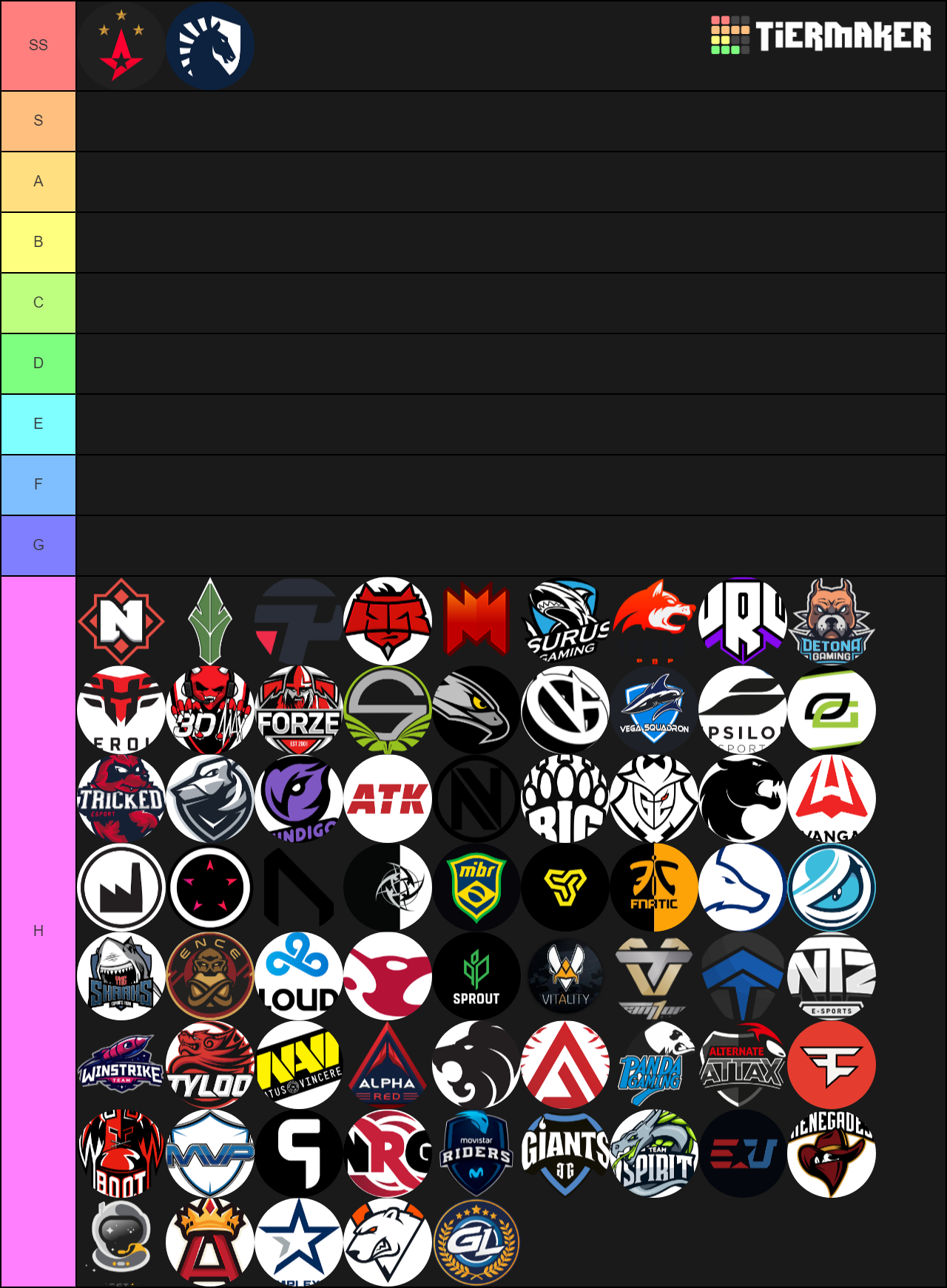 Professional CS:GO 22/05/2019 Tier List (Community Rankings) - TierMaker
