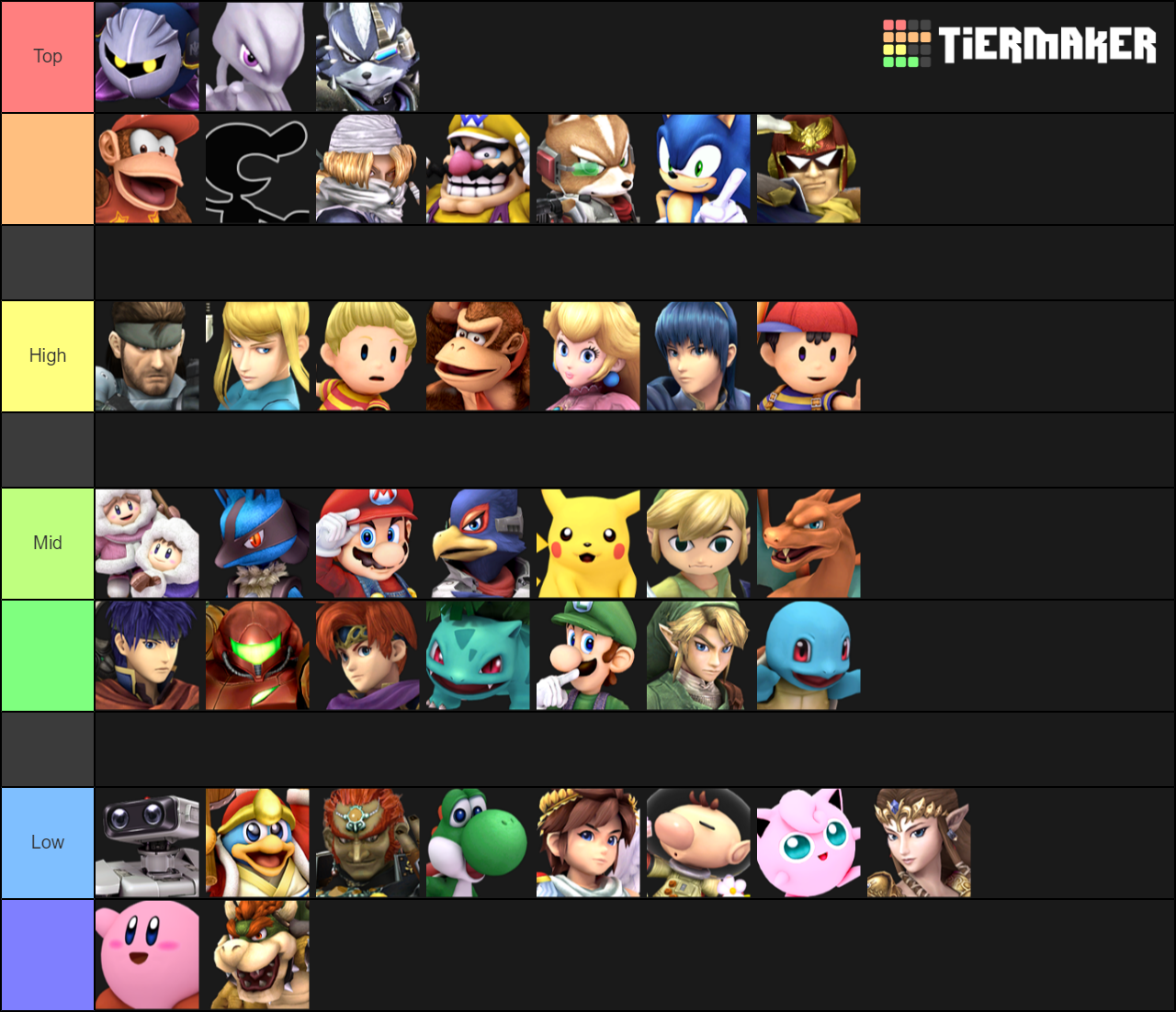 Project M with Waluigi Tier List (Community Rankings) - TierMaker
