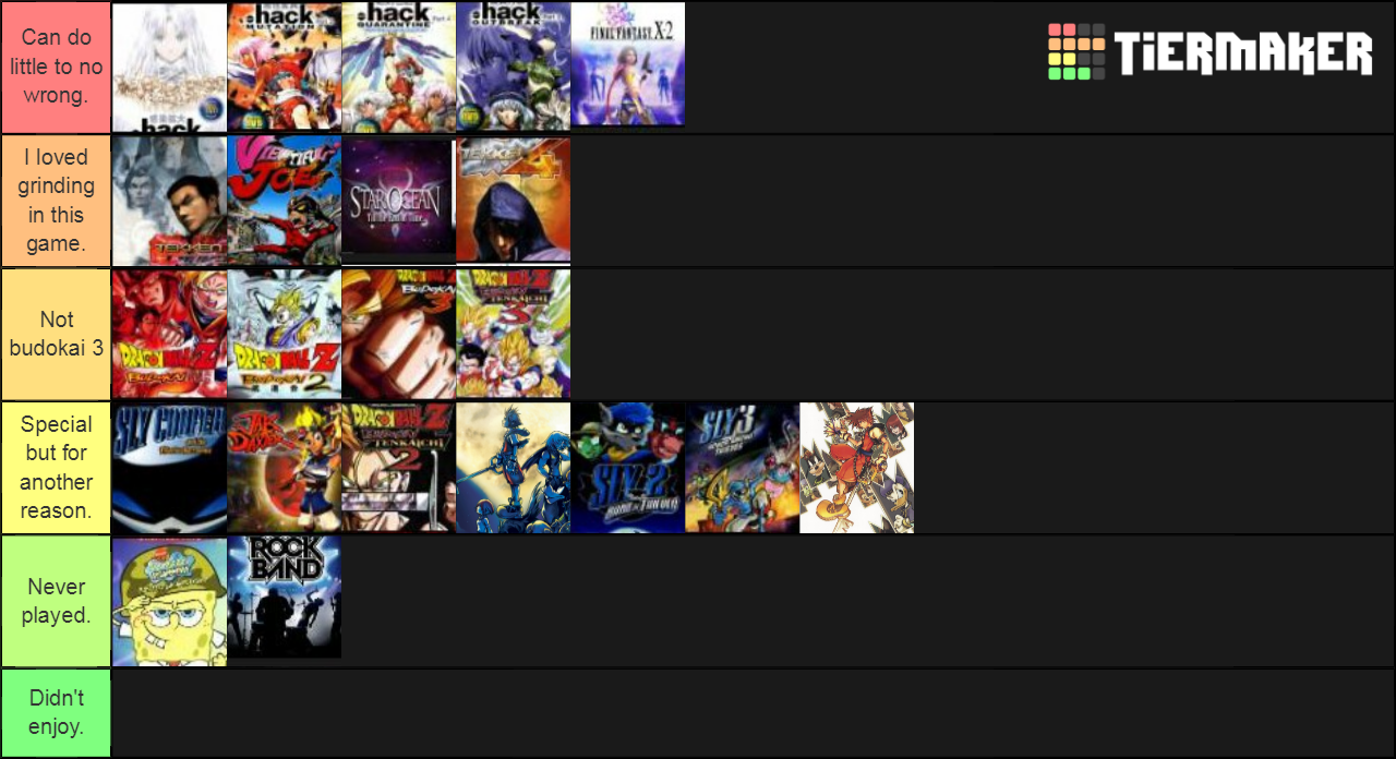 PS2 games Tier List (Community Rankings) - TierMaker