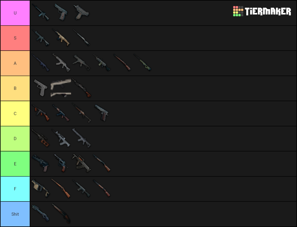 pubg gun Tier List (Community Rankings) - TierMaker