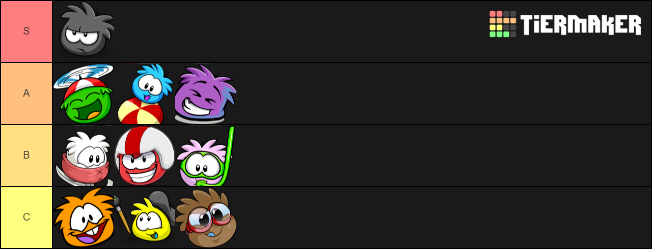 Puffles Tier List (Community Rankings) - TierMaker