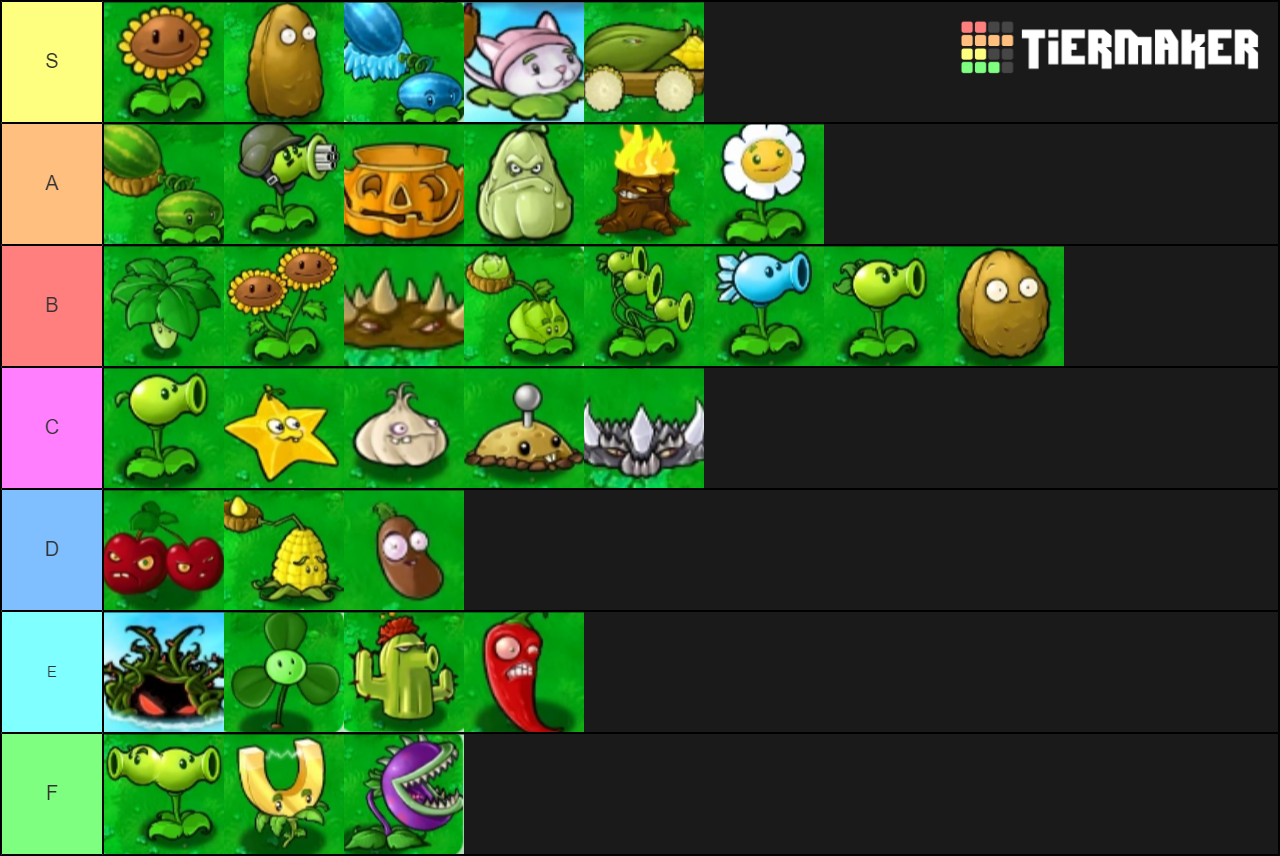pvz plant Tier List (Community Rankings) - TierMaker