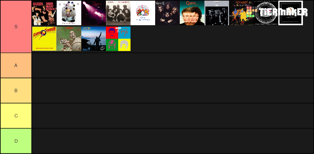 Queen Albums Ranked Tier List (Community Rankings) - TierMaker