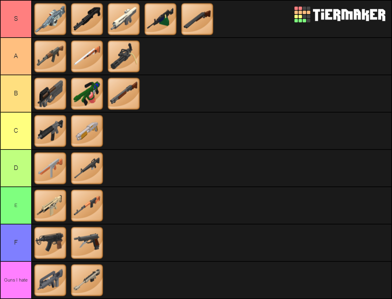 r2da gun 1.3.5 Tier List (Community Rankings) - TierMaker