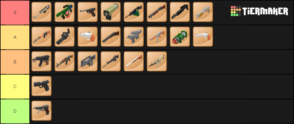 R2DA Primary/Secondary Weapons Tier List (Community Rankings) - TierMaker