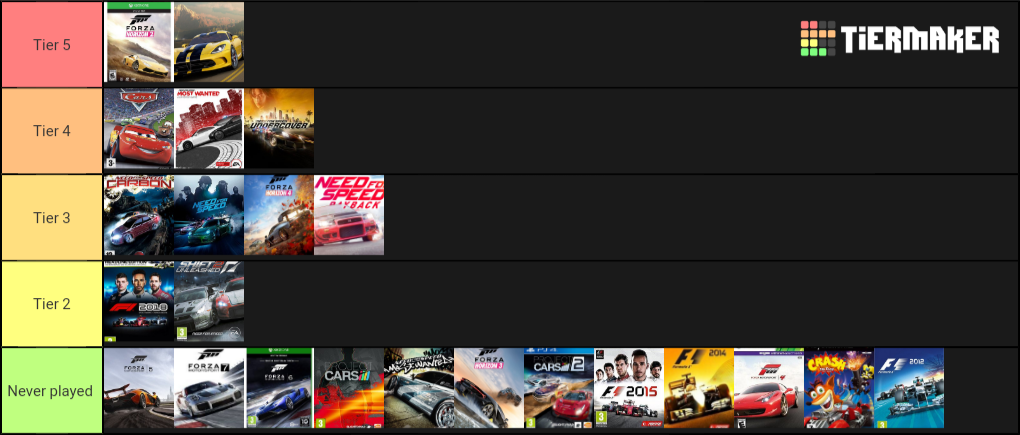 Racing Games Tier List (Community Rankings) - TierMaker