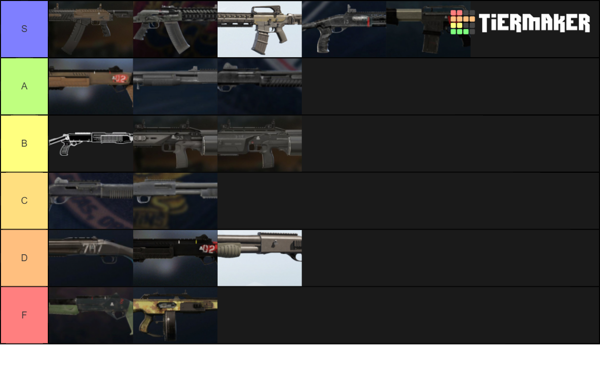 Rainbow Six Siege Shotgun Tier List (Community Rankings) - TierMaker