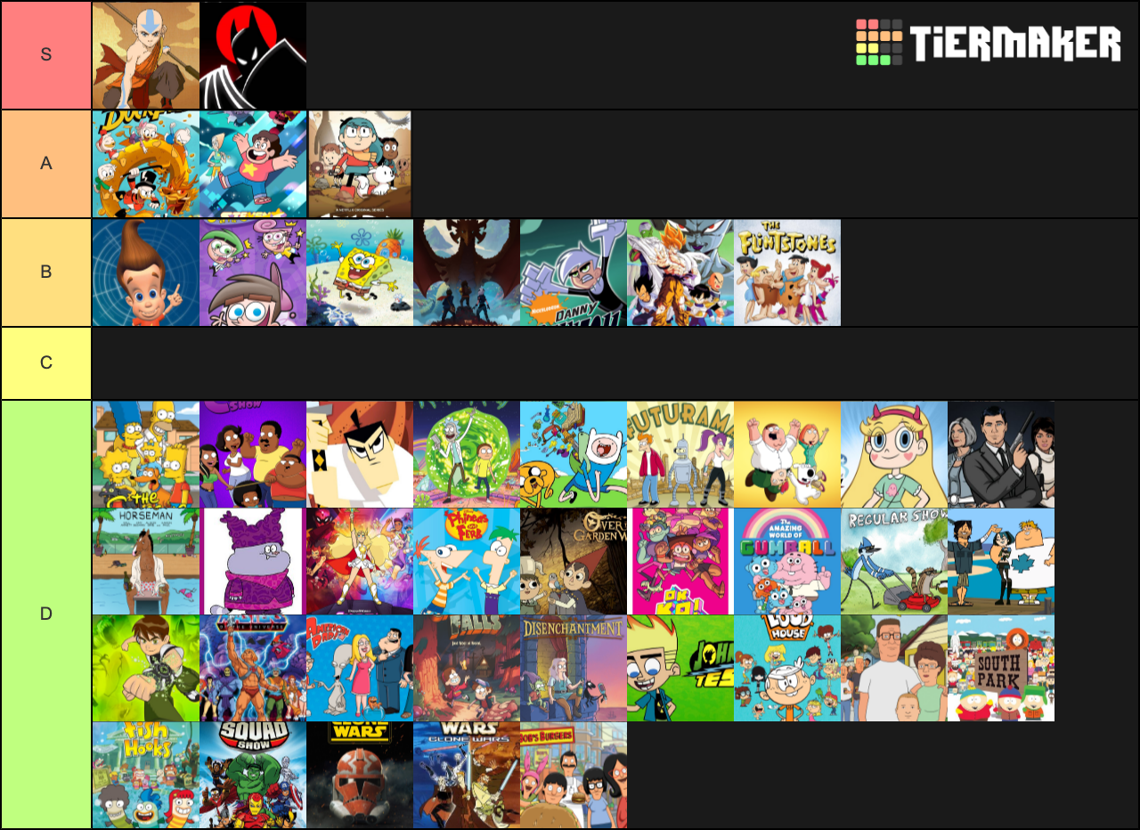 Ranking Cartoons Tier List (Community Rankings) - TierMaker