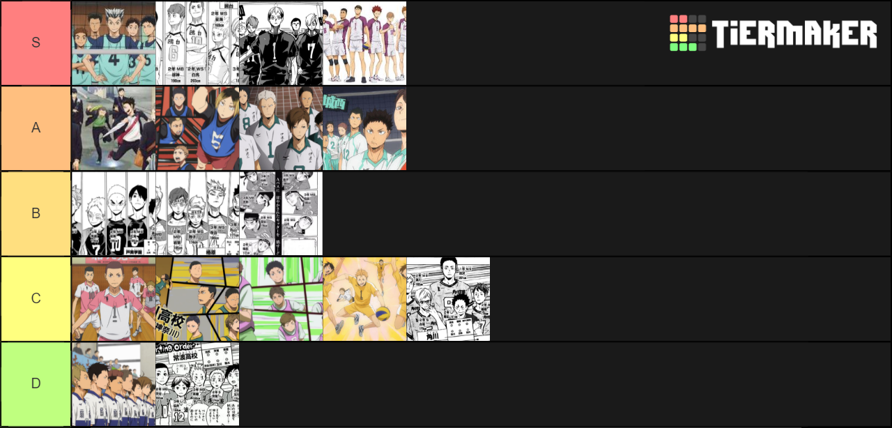 Ranking teams (Haikyuu) Tier List (Community Rankings) - TierMaker
