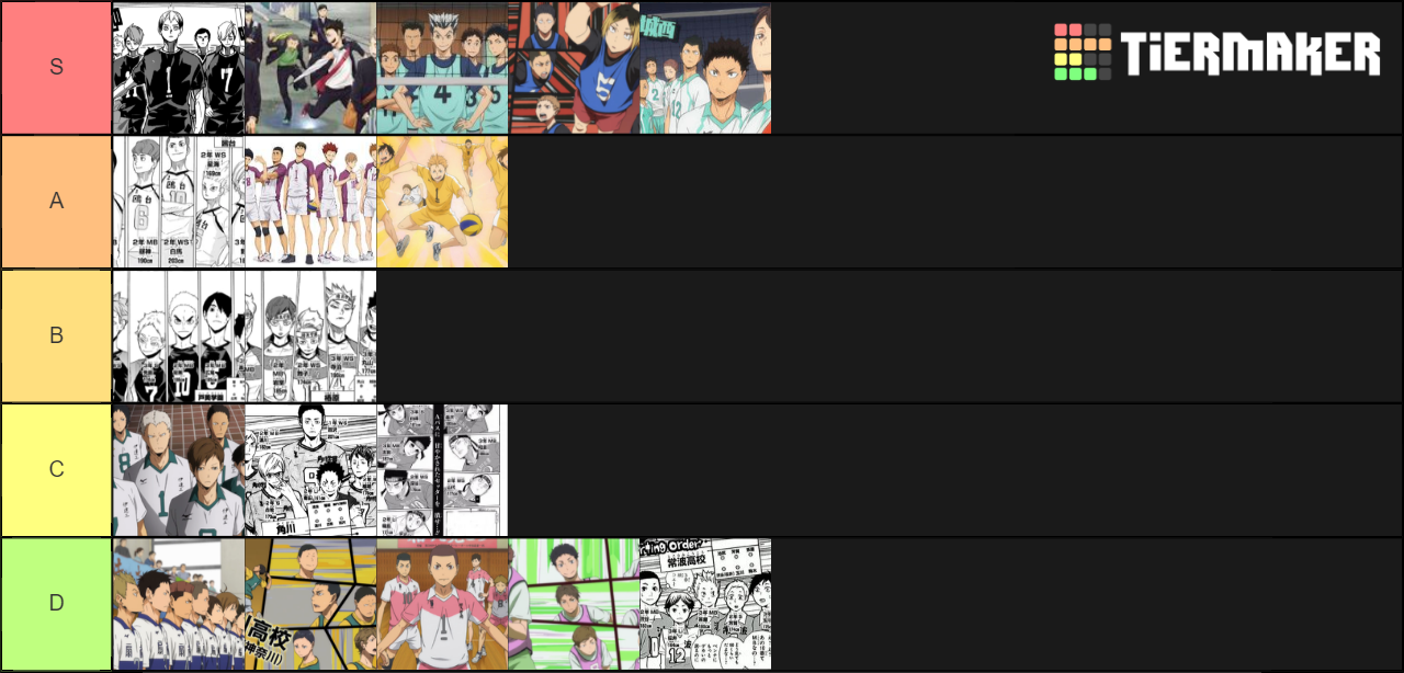 Ranking teams (Haikyuu) Tier List (Community Rankings) - TierMaker