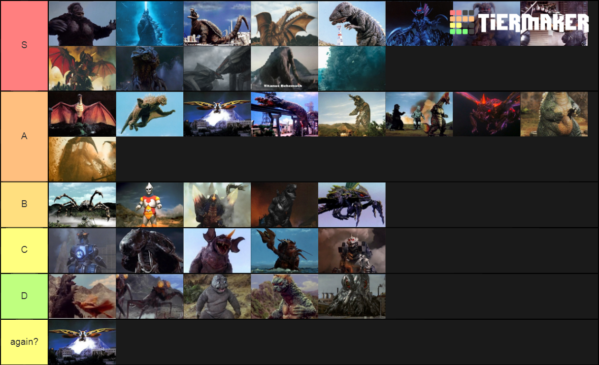 Ranking the Godzilla monsters Tier List (Community Rankings) - TierMaker