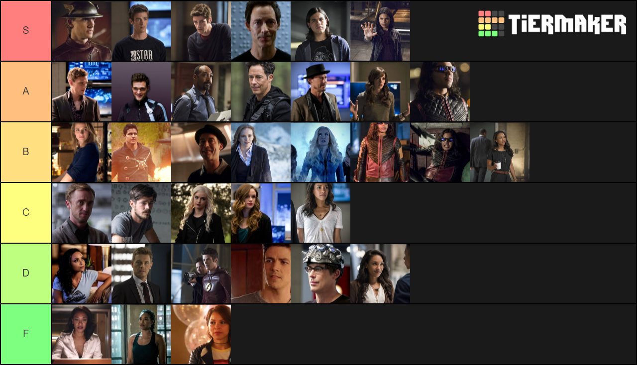 Ranking the lead characters of The Flash (S1-S5) Tier List (Community ...