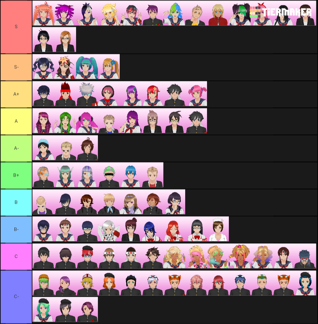 Create a Yandere Simulator Characters Tier List - Tier Maker