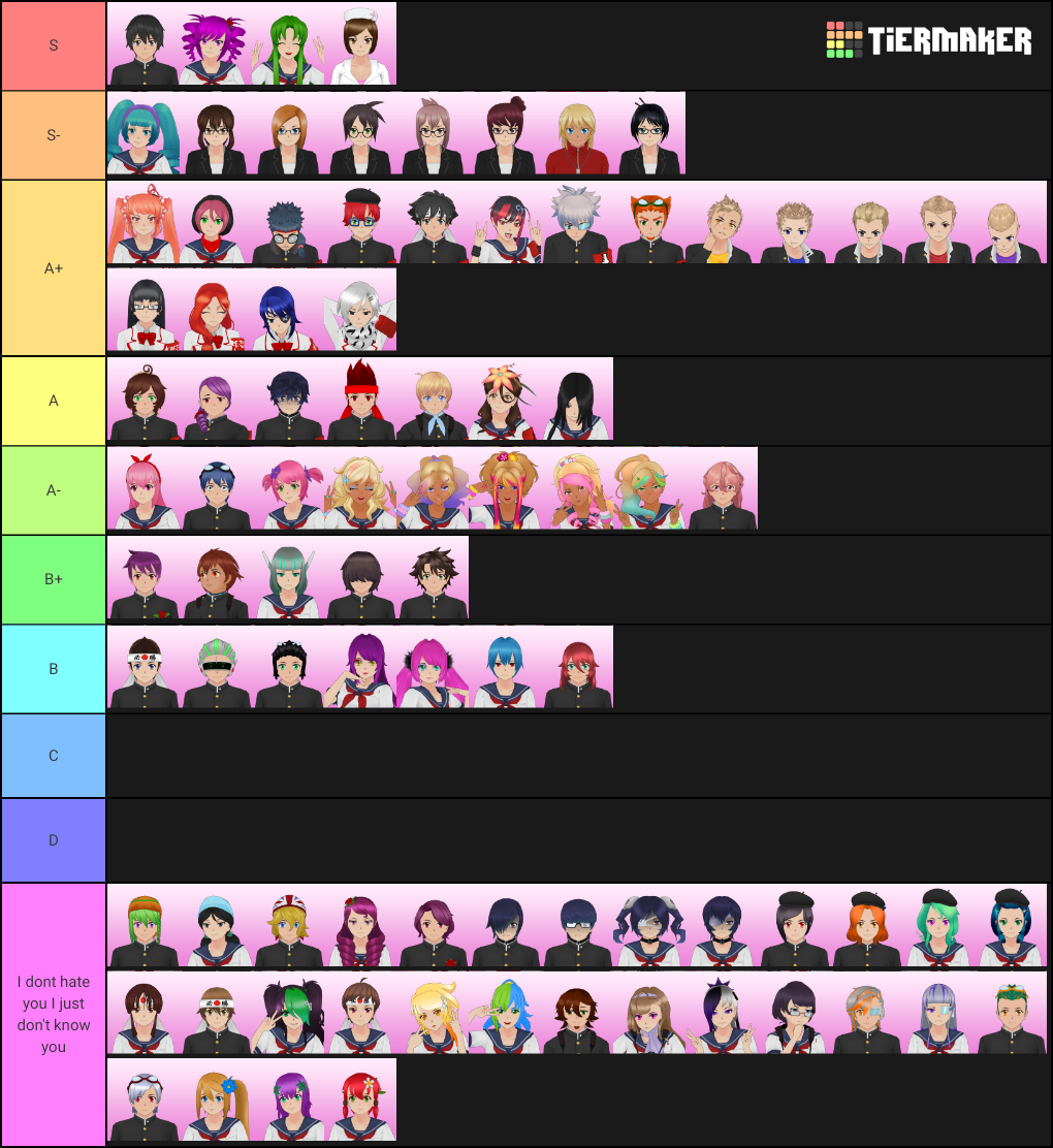 Create a Yandere Simulator Characters Tier List - Tier Maker
