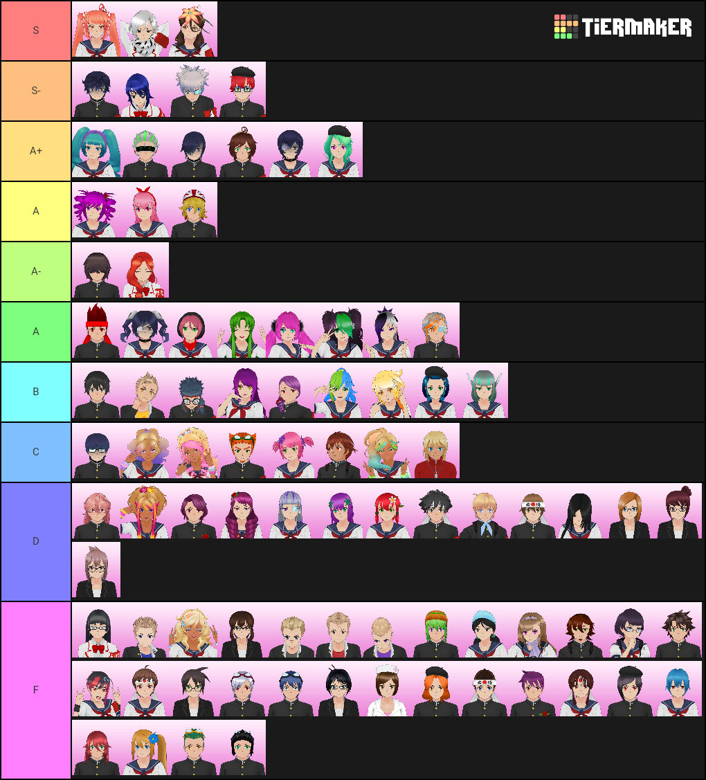 Create a Yandere Simulator Characters Tier List - Tier Maker