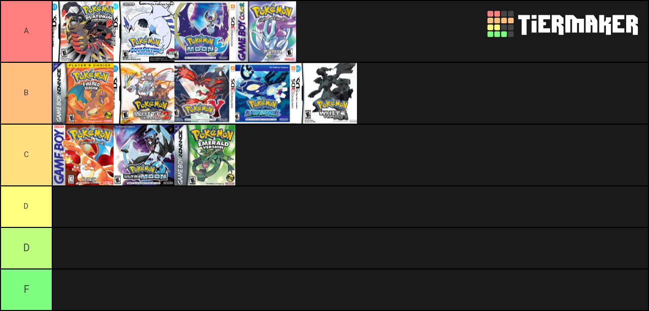 Ranking of Main Series Pokemon Games Tier List (Community Rankings ...