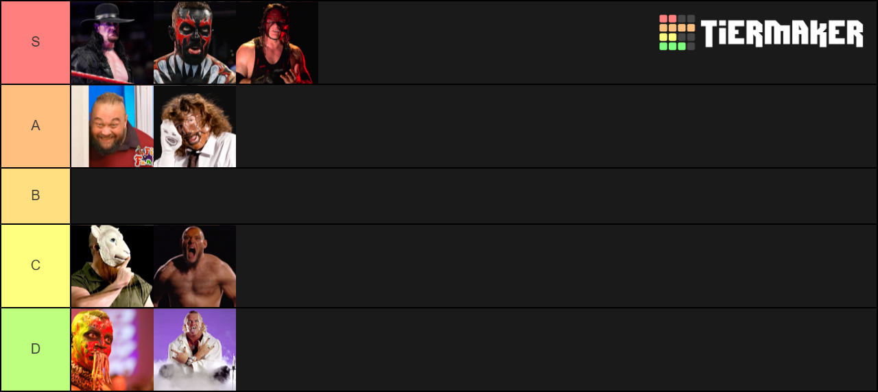 WWE scary/creepy wrestlers (scary spots,promos,etc.) Tier List ...