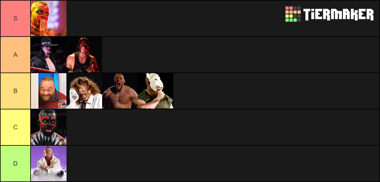 WWE scary/creepy wrestlers (scary spots,promos,etc.) Tier List ...