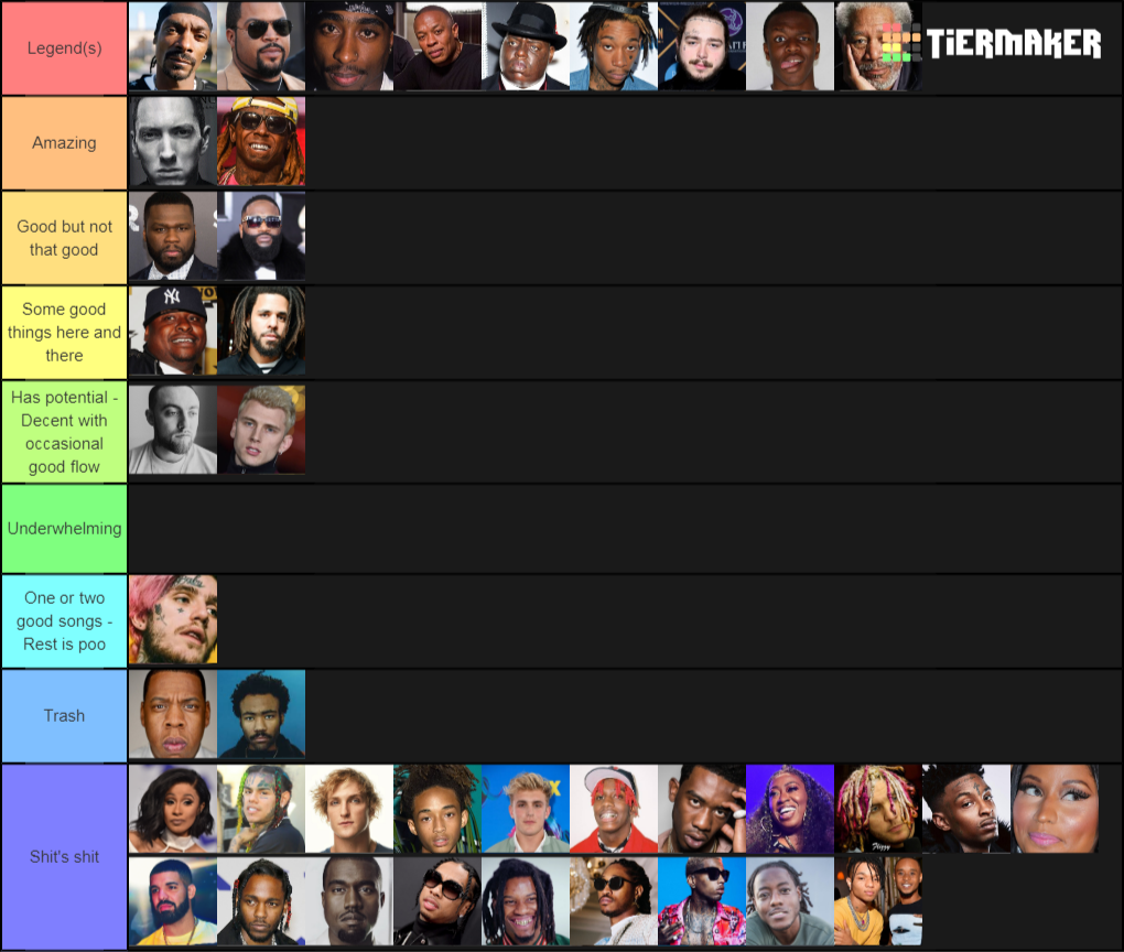 Rappers Tier List - TierMaker