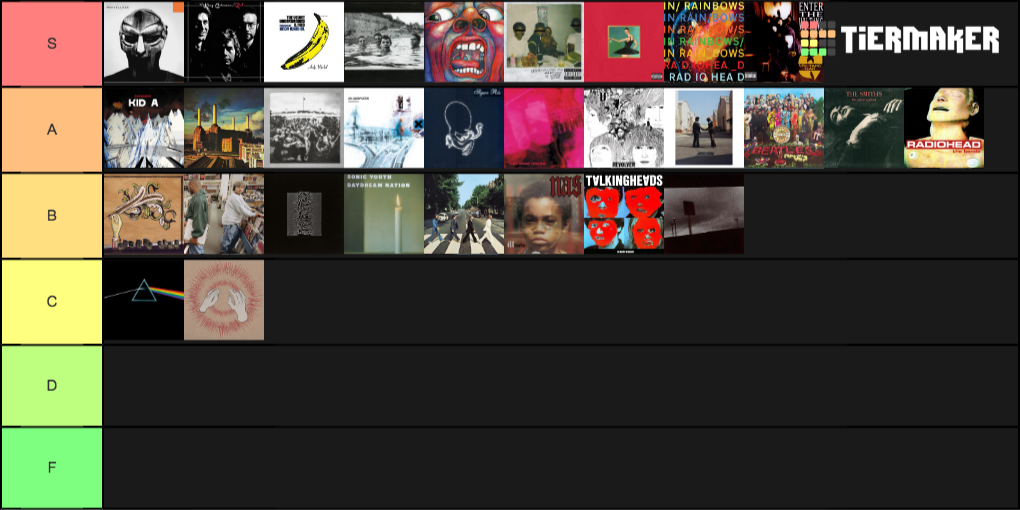 RateYourMusic Top 50 Albums Tier List (Community Rankings) - TierMaker