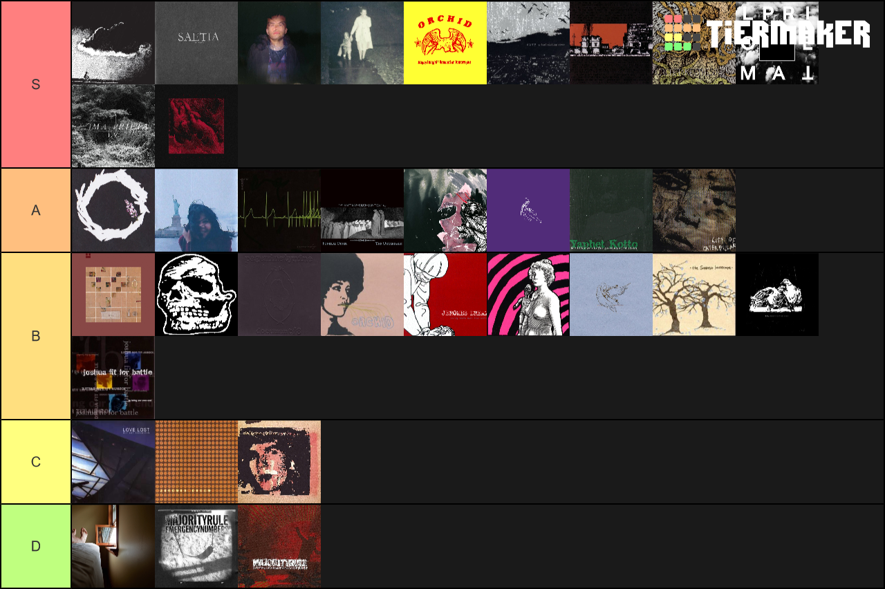 Real Screamo/Skramz Albums Tier List (Community Rankings) - TierMaker