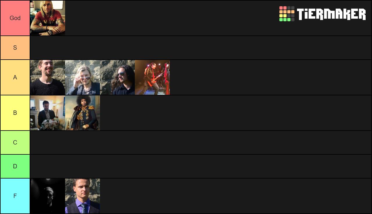 Red Cain Memebers Tier List (Community Rankings) - TierMaker