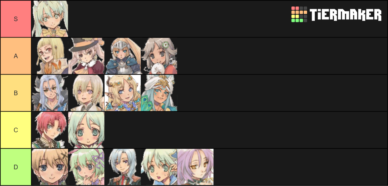 RF4 characters Tier List (Community Rankings) - TierMaker
