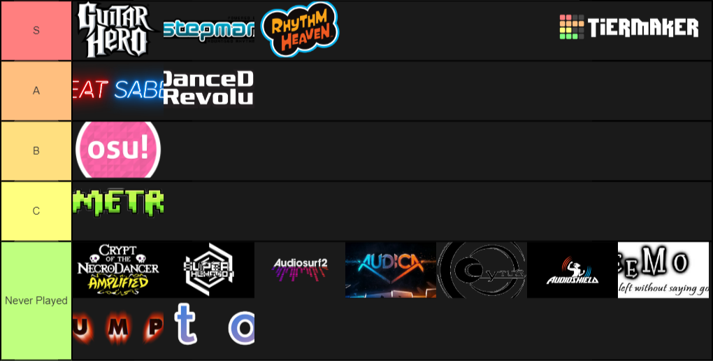 Rhythm Games Tier List (Community Rankings) - TierMaker
