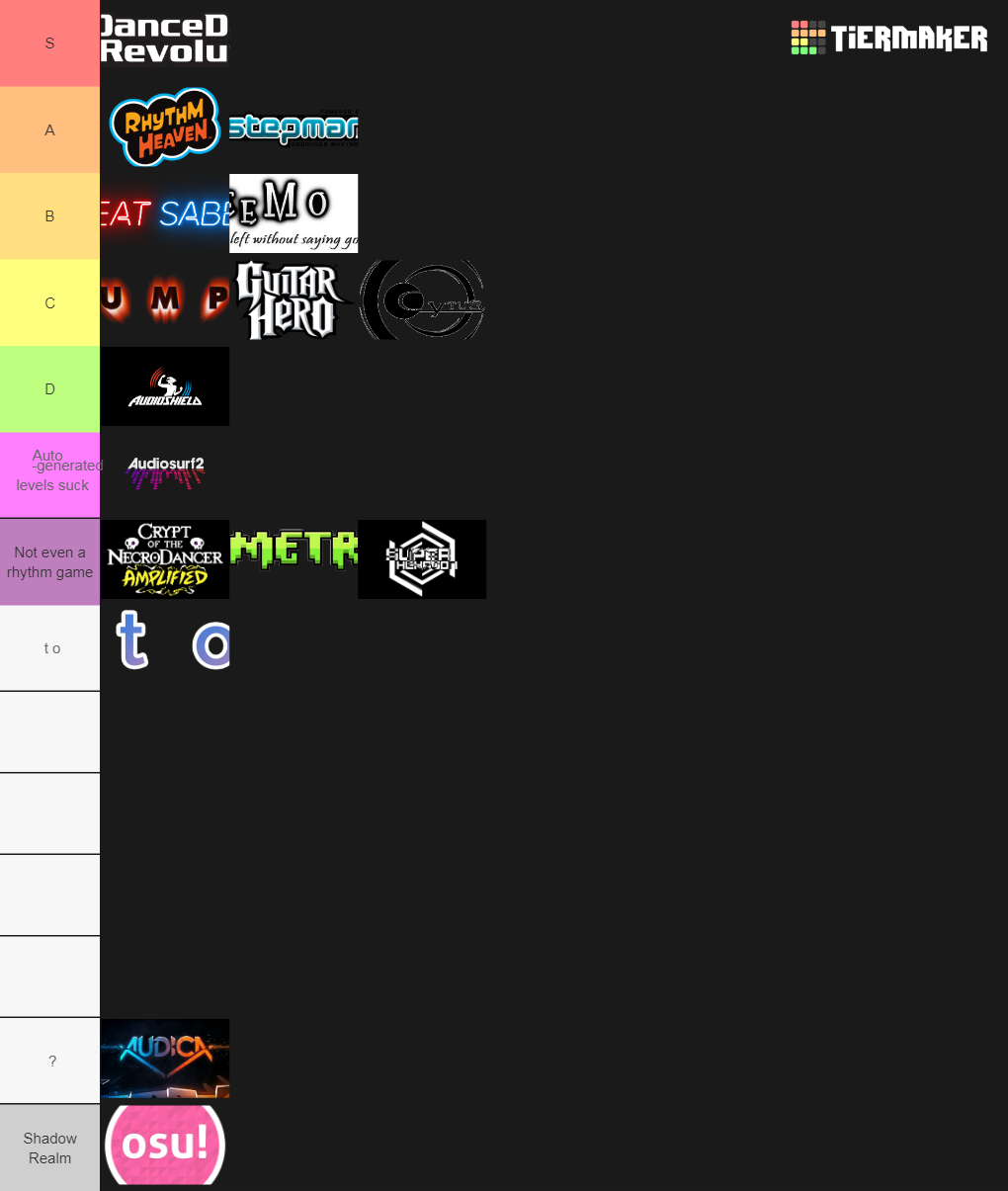 Rhythm Games Tier List (Community Rankings) - TierMaker