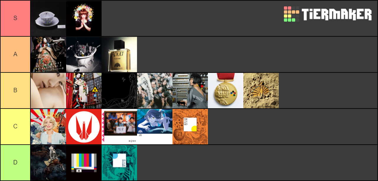 Ringo Sheena Albums Ranked Tier List (Community Rankings) - TierMaker