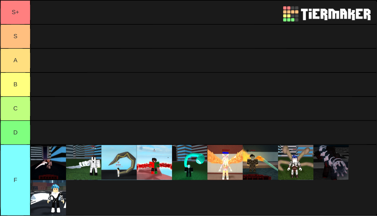 Ro Ghoul Kagune Tier List (Community Rankings) - TierMaker