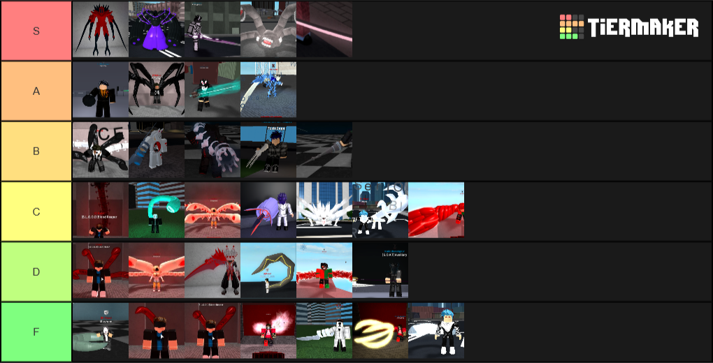 Ro-Ghoul Weapons Tier List (Community Rankings) - TierMaker