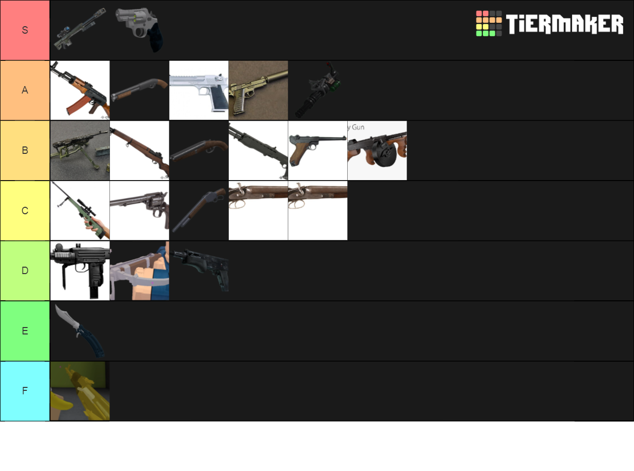 ROBLOX Arsenal Gun Tiers Tier List (Community Rankings) - TierMaker