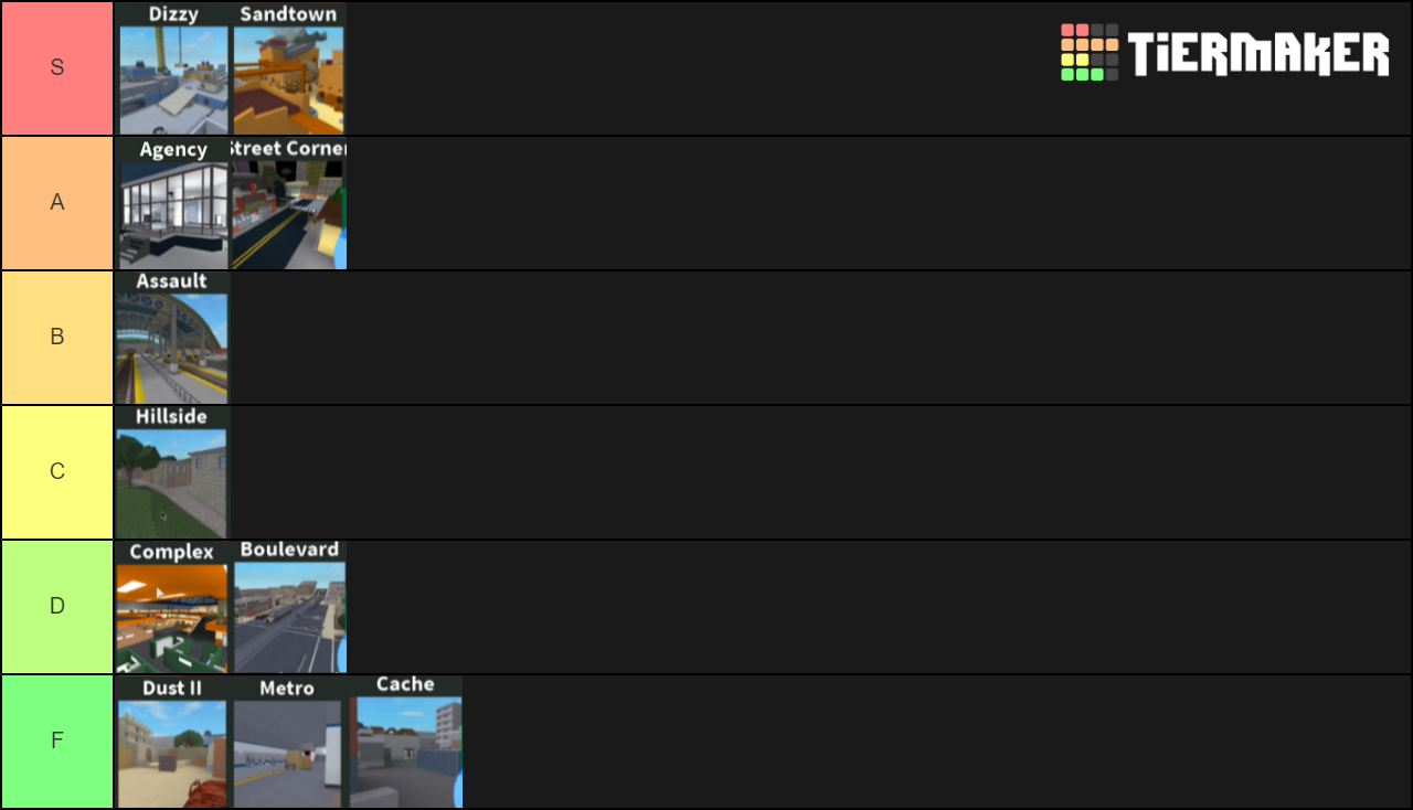 Roblox Arsenal Maps Tier List (Community Rankings) - TierMaker