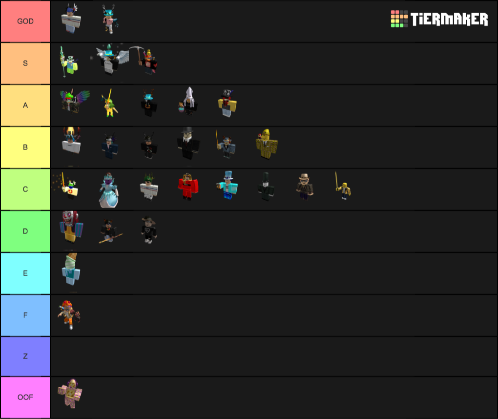 ROBLOX Avatars Tier List (Community Rankings) - TierMaker